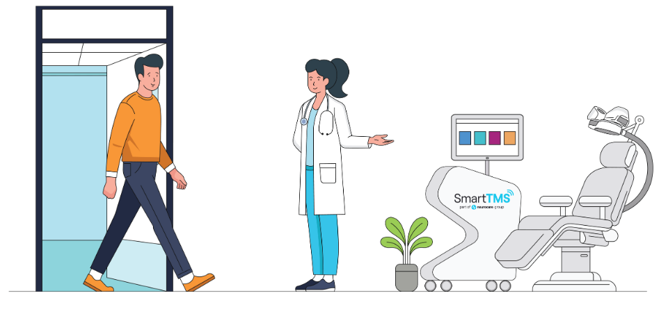 Tms Treatment Discover A Non Invasive Evidence Based Treatment